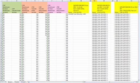 Pseudo Table Joinmulitple Table Extraction Of Three Sap Tables Using
