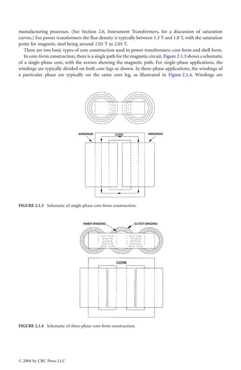 E BOOK Electric Power Transformer Engineering Pdf