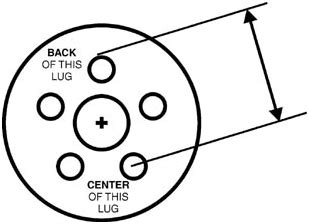 How To Measure A Bolt Pattern Gauge Store