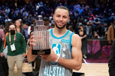 Where Steph Curry Ranks In Western Conference All Star Voting Inside