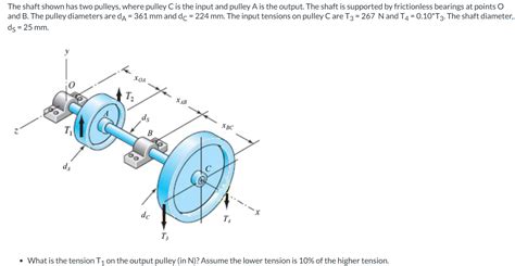 Solved The Shaft Shown Has Two Pulleys Where Pulley C Is