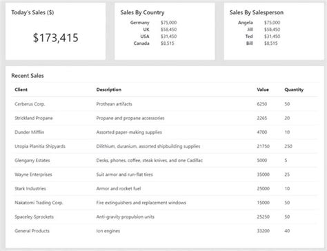 前端必读 如何在React 中使用SpreadJS导入和导出 Excel 文件 葡萄城技术团队 博客园