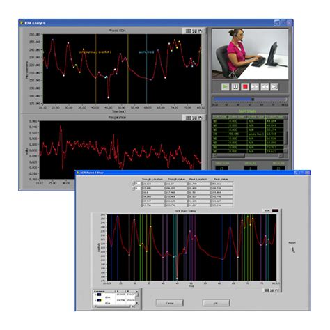 Electrodermal Activity Eda Analysis Software Nbt