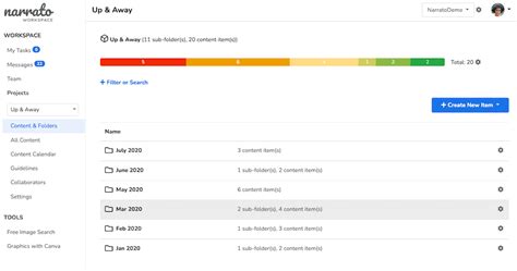 Content Workflow Automation Tools You Must Try