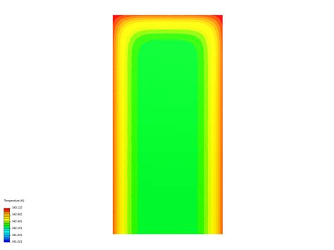 Flat Cuboid Water By Adubak Simscale