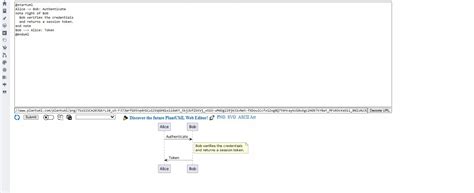 how to make sequence diagrams with plantuml