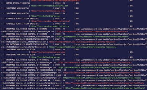 Is There 1 A Better Way Of Looking At Diffs For Bounties And 2 A Workflow For Preventing