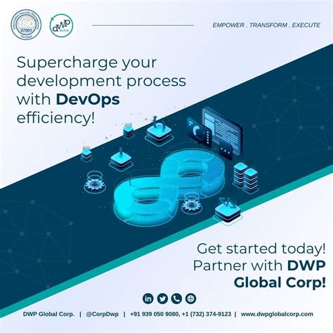 Boost Efficiency With Expert Devops Solutions In The Usa Robert Kennedy Medium