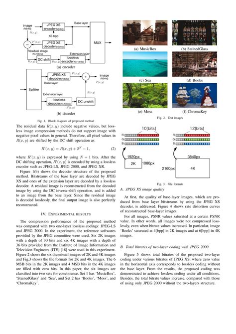 Extension Of Jpeg Xs For Two Layer Lossless Coding Deepai