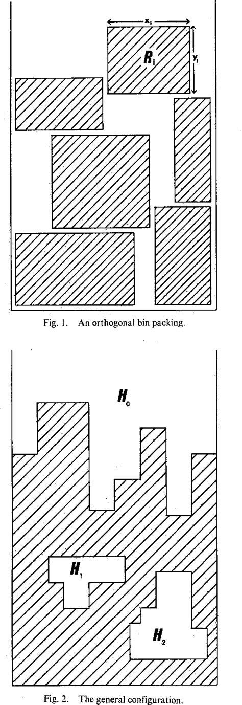 figure 1 from the bottomn left bin packing heuristic an efficient