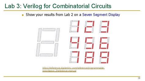 Digital Design Computer Arch Lecture 3 B Introduction