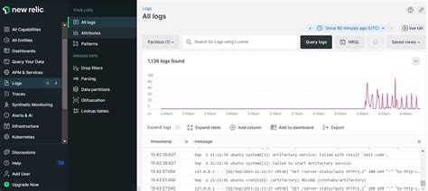 How To Install New Relic Cli On Linux Using 5 Easy Steps Cyberithub