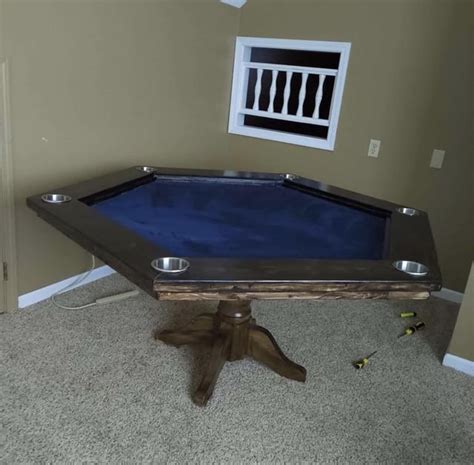 Routing Table Rnetwork