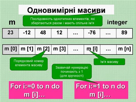 Табличні величини та алгоритми їх опрацювання презентация онлайн