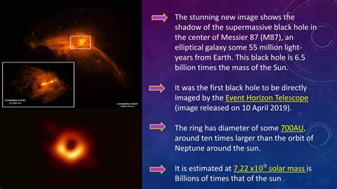 The Multi Universe Theory Pptx