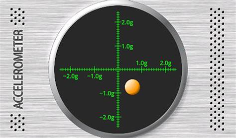 Orientation Sensor Android Example All About Electronic Sensor