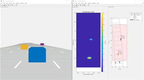 Nxp Model Based Design Toolbox For Radar Version 100 Nxp Community
