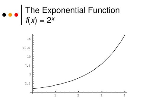 Ppt Real Valued Functions Of A Real Variable And Their Graphs