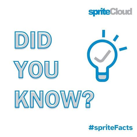 Exploratorytesting Softwaretesting Spritefacts Funfacttuesday Spritecloud
