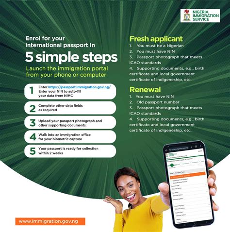 Excitement As Nigeria Begins Automated Passport Application Process