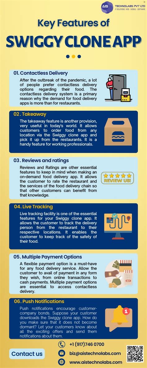 App Script Development On Tumblr