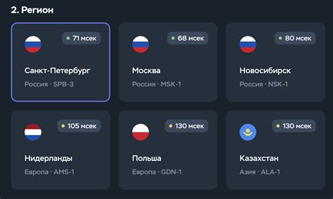 Логи Nginx журналы доступа и ошибок