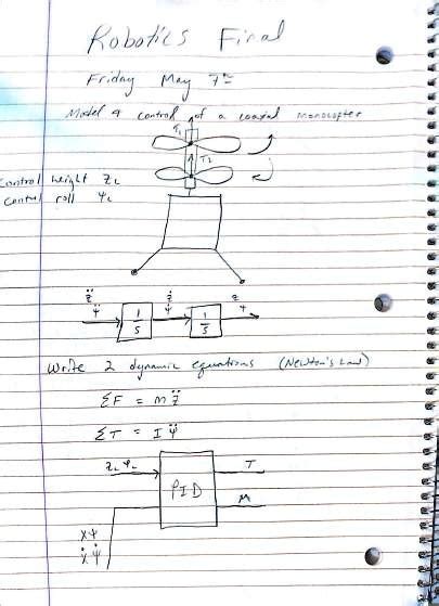 SOLVED We Are Modeling And Coding Using Simulink In MATLAB Model And Control A Coaxial