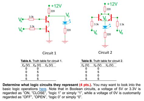 Solved Circuit 1 Table A Truth Table For Circuit 1 Tabl