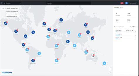 Announcing General Availability Of Nutanix Central