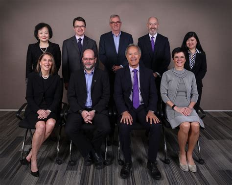 About The Financial Planning Standards Board Fpsb