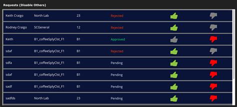 power apps think outside the checkbox keith craigo