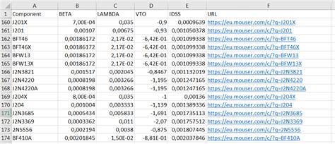 Ltspice Using A N Channel JFET As A Current Source Electrical Engineering Stack Exchange