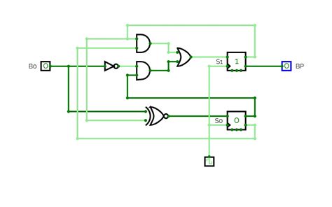 Circuitverse Project 7 2 Bit Dynamic Branch Predict