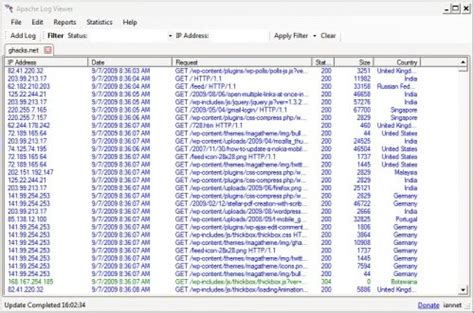 Apache Web Log Analyzer Ghacks Tech News