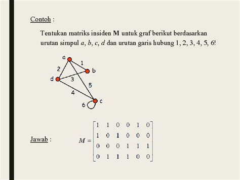 Graph Matematika Diskrit Pengenalan Graph Suatu Diagram Yg