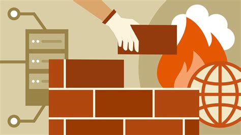 Online Course Cisco Network Security Cisco Firewall Technologies From