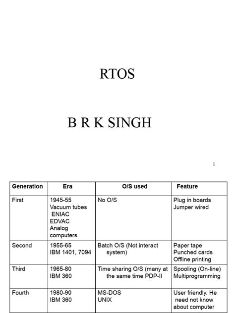Real Time Operating System Pdf Operating System Scheduling