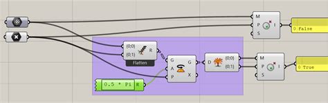 Point Inside Mesh Box Grasshopper Mcneel Forum