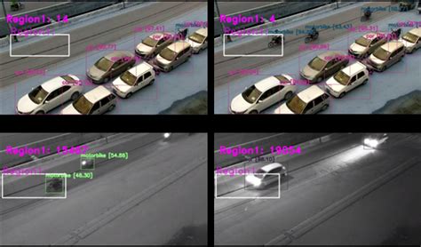 Classification Of Vehicles Download Scientific Diagram