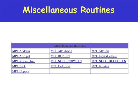 Ppt Parallel Programming With Message Passing Interface Mpi Powerpoint Presentation Id 5197186