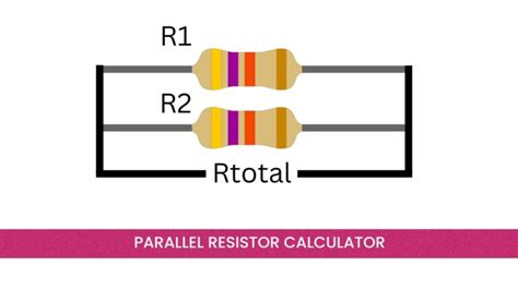 Resistor Calculator