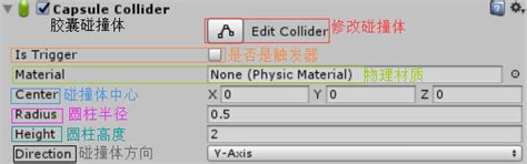 Unity的使用（五）：碰撞器和触发器layer Collision Matrix有什么用 Csdn博客