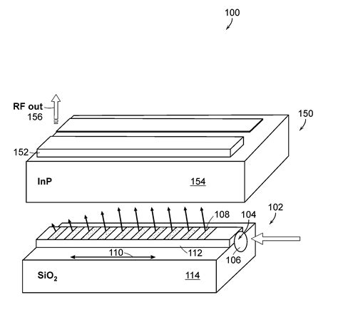 High Power High Frequency Photodetector Eureka Patsnap