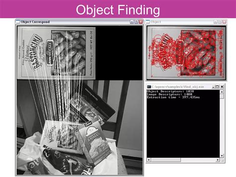 A Brief Overview Of Opencv Ppt