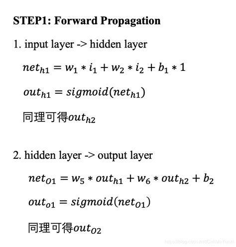 神经网络的前向传播和反向传播计算过程（精简版）神经网络反向传播按行计算 Csdn博客
