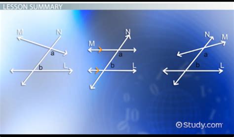 Chapter 2 Parallelism Flashcards Quizlet