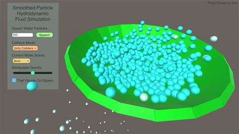 SPH Fluid Simulation CIRTOYT S REALITY
