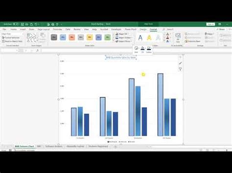 Basic Chart Formatting YouTube