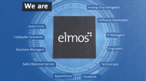 16 Channel LED Driver With Bus Interface E522 49 Led Driver IC Elmos Semiconductor SE