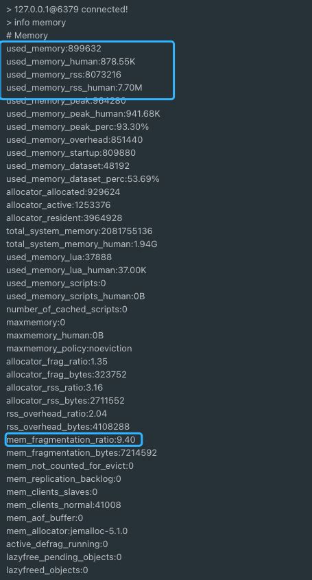 javaguide docs database redis redis memory fragmentation md at main